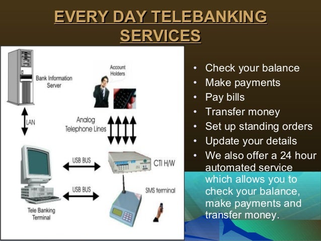 Telebanking