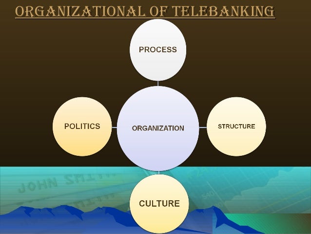 Telebanking