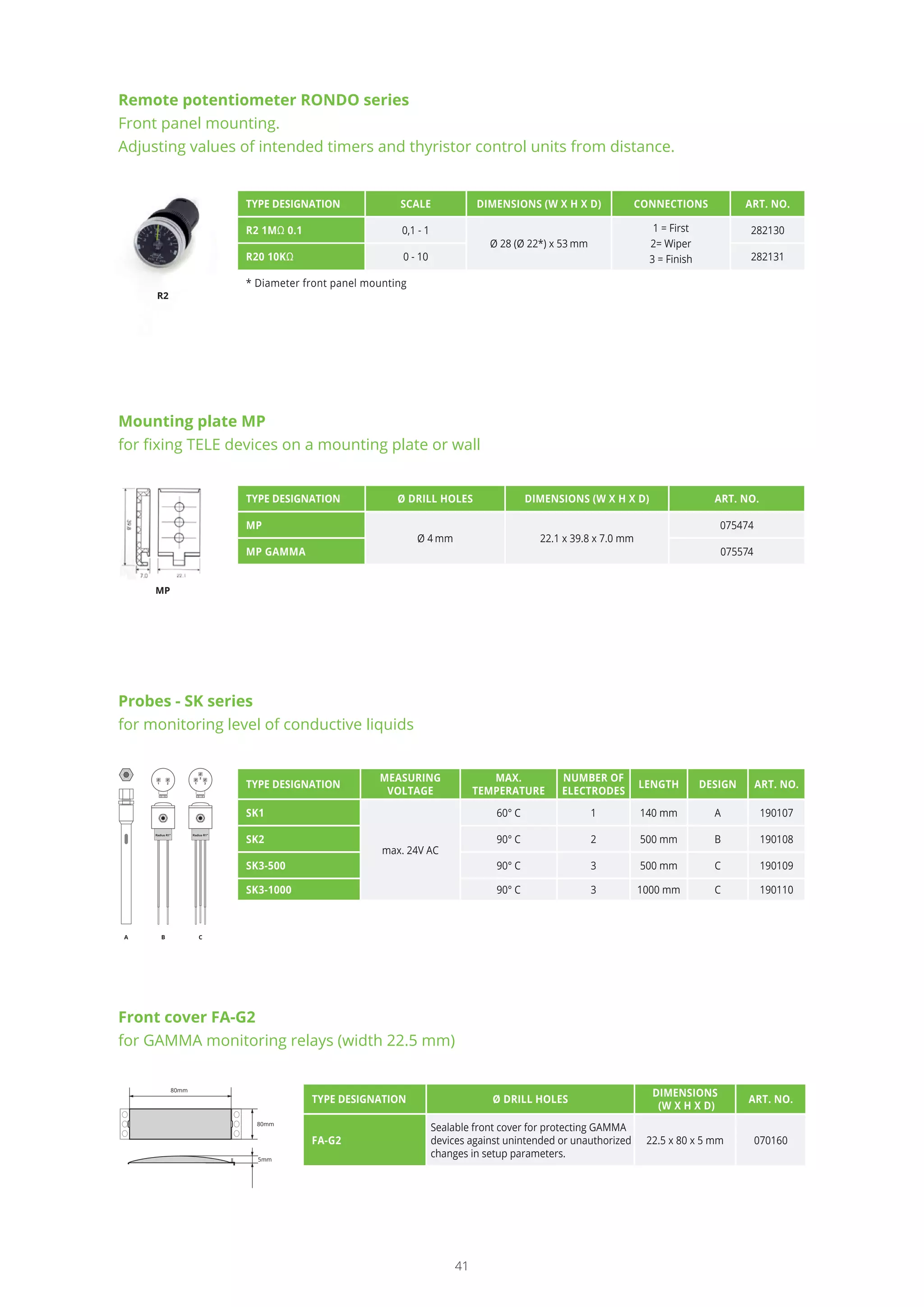 Tele Catalogue - JIS Electric | PDF