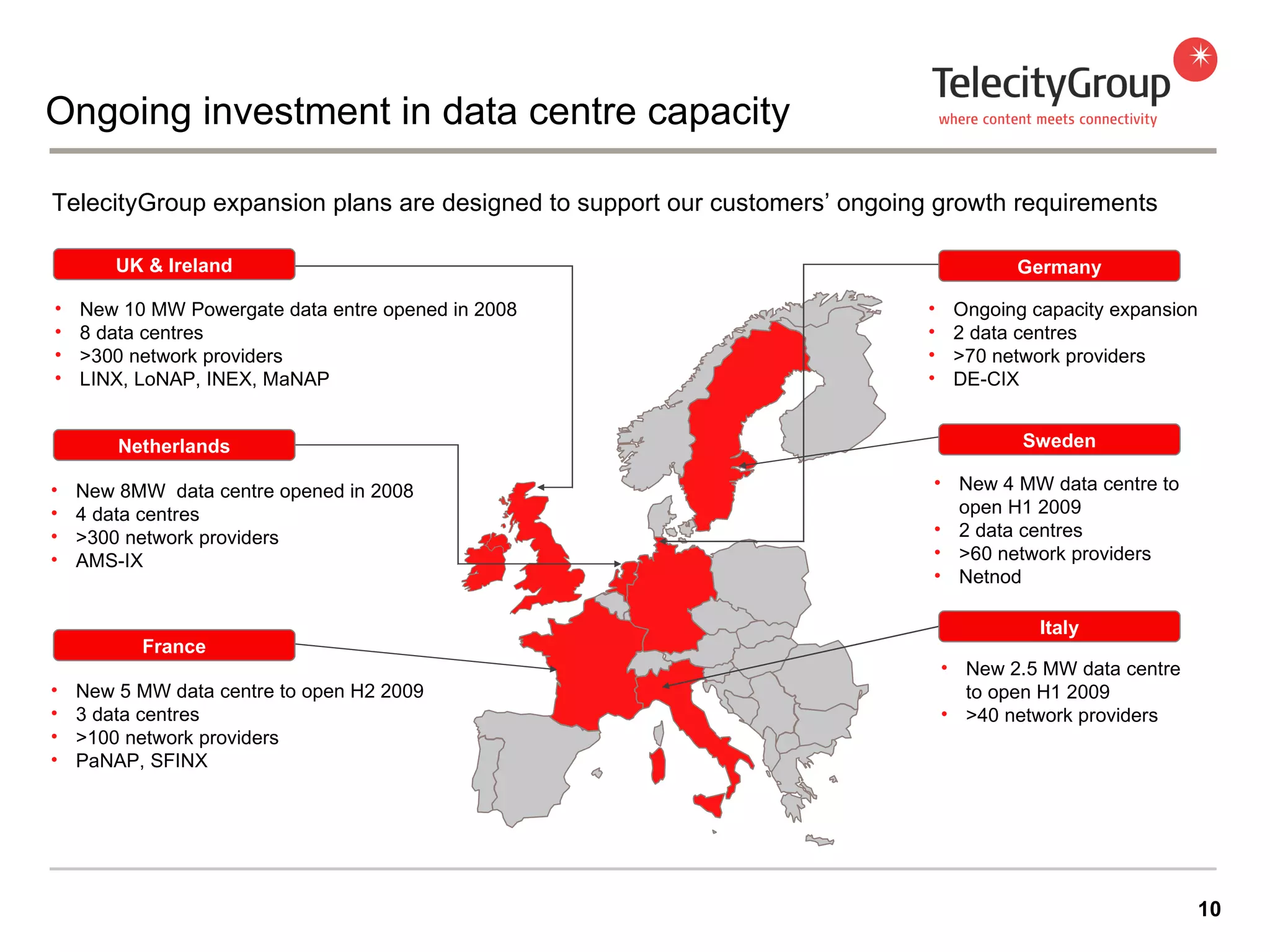 Telecity Group Corporate Overview 2009 | PPT