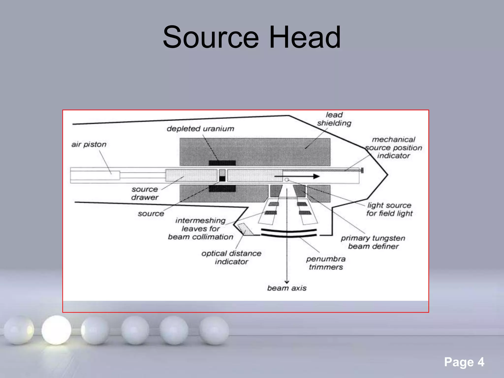 telecobalt machine.ppt