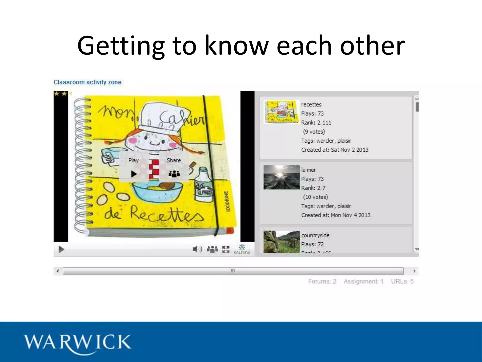 Telecollaboration and co-creation | PPTX