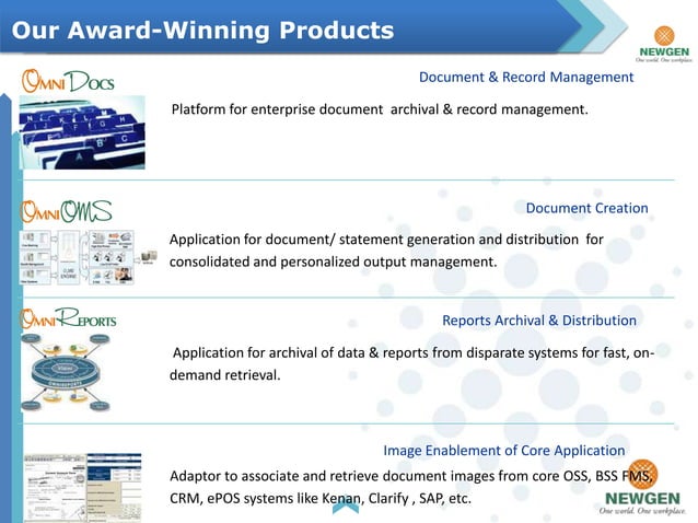 Newgen Solutions for Telecom | PPT