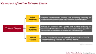 Indian Telecom Sector Analysis | PDF