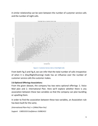 Business insights Evaluation of a Telecom client dataset using R | PDF ...
