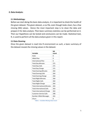 Business insights Evaluation of a Telecom client dataset using R | PDF ...