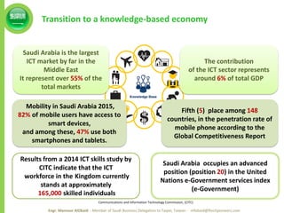 Telecom - ict - ksa - saudi arabia | PDF