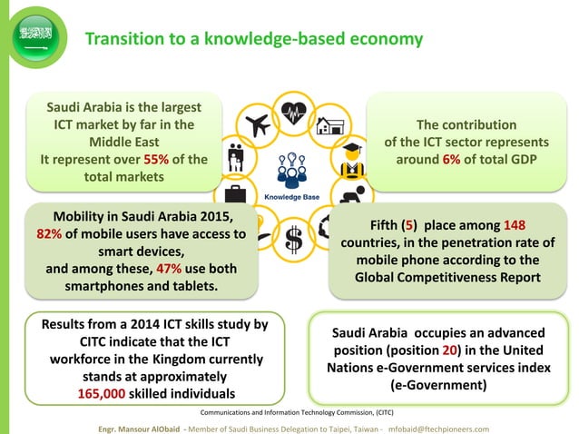 Telecom - ict - ksa - saudi arabia | PDF