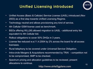 Telecom in-india103-120303111528-phpapp01 | PPT