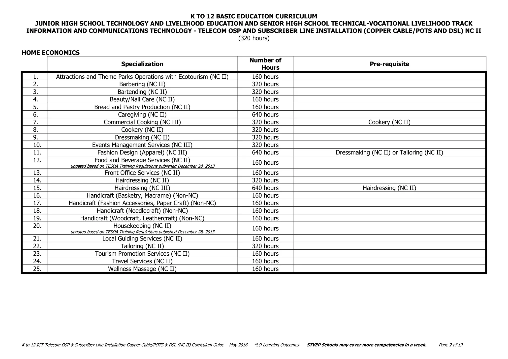 Telecom-OSP-and-Subscriber-Line-Installation-Copper-Cable-POTS-and-DSL ...