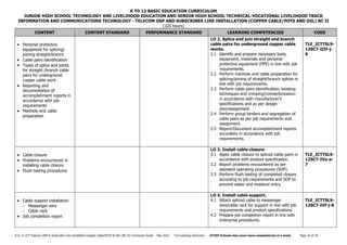 Telecom-OSP-and-Subscriber-Line-Installation-Copper-Cable-POTS-and-DSL ...