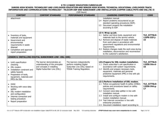 Telecom-OSP-and-Subscriber-Line-Installation-Copper-Cable-POTS-and-DSL ...