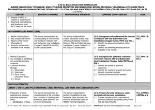 Telecom-OSP-and-Subscriber-Line-Installation-Copper-Cable-POTS-and-DSL ...