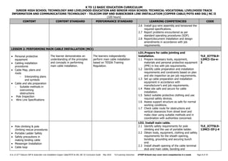 Telecom-OSP-and-Subscriber-Line-Installation-Copper-Cable-POTS-and-DSL ...