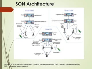 Telecom self organizing network | PDF | Computer Networking | Computing