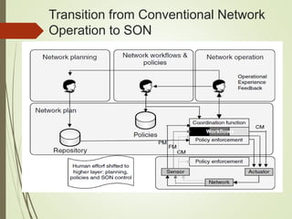 Telecom self organizing network | PDF | Computer Networking | Computing