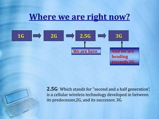 Telecom - The next generation | PPT