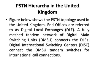 Telecom 2077 unit 1 | PPT