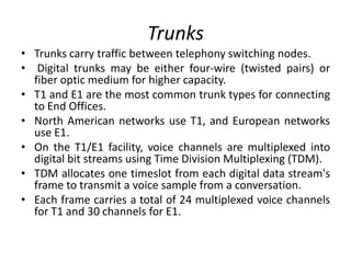 Telecom 2077 unit 1 | PPT