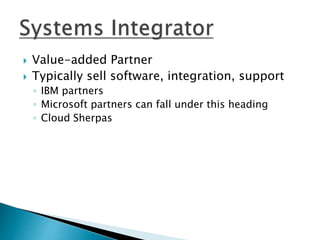 Telecom Acronyms | PPTX