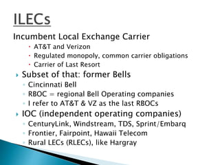 Telecom Acronyms | PPTX