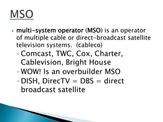 Telecom Acronyms | PPTX