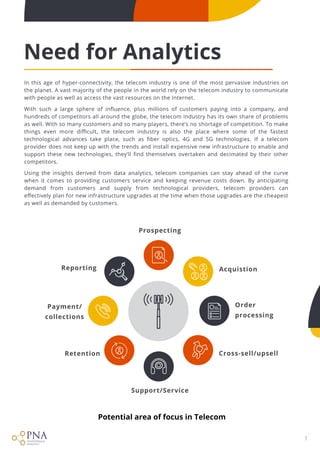 Telecom analytics brochure | PDF