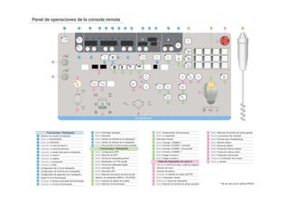 Radiologia manual de uso de operador telecomandada | PDF