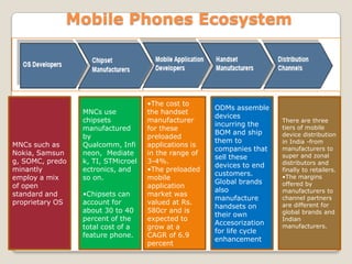 Telecom and employability skills for india | PPT