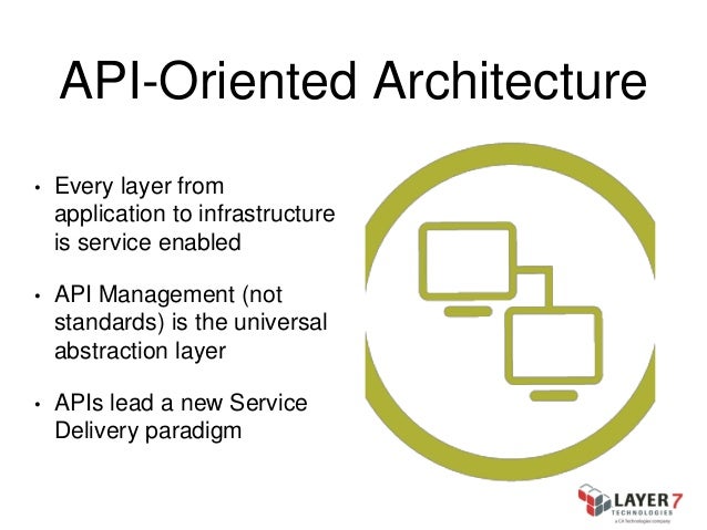 Telecom APIs Getting Back to Basics