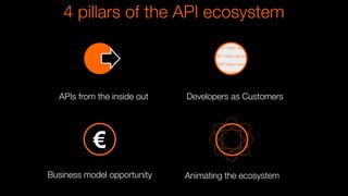 making a place in the API world by Laurent Benveniste at Telecom APIs | PPT