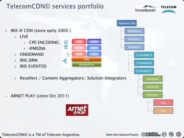 An operator CDN deployment in Latin America: facts & lessons learnt | PPT