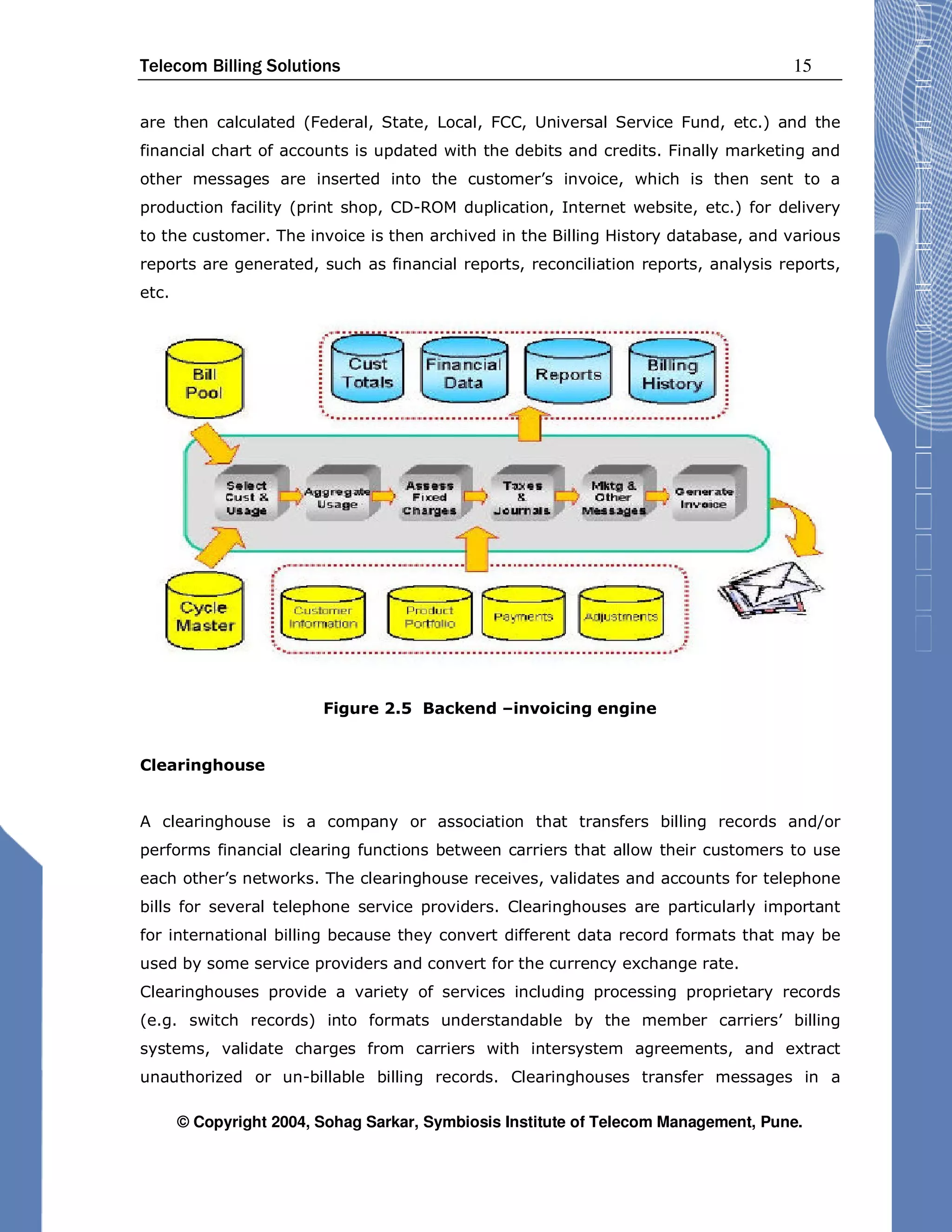 Telecom Billing Solutions By Sohag Sarkar Pdf