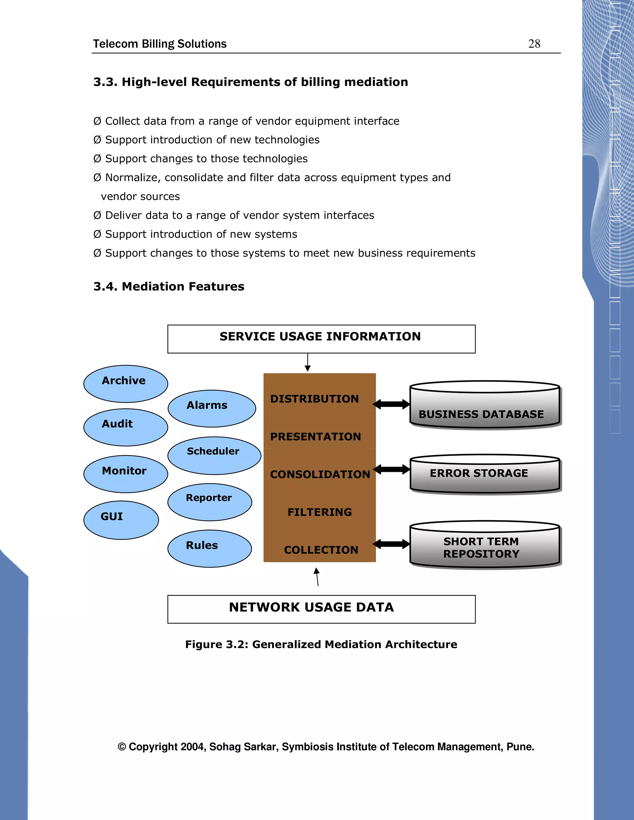 Telecom Billing Solutions By Sohag Sarkar | PDF
