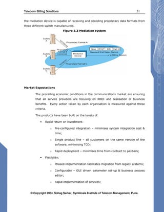 Telecom Billing Solutions By Sohag Sarkar | PDF