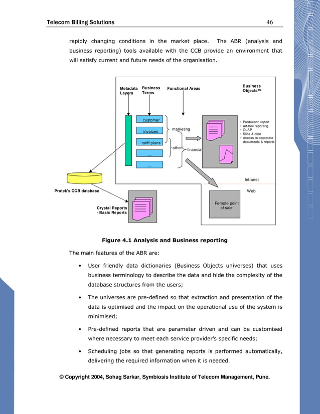 Telecom Billing Solutions By Sohag Sarkar | PDF