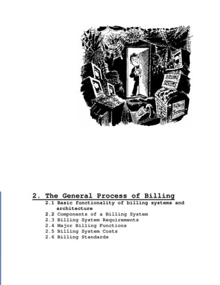 Telecom Billing Solutions By Sohag Sarkar | PDF