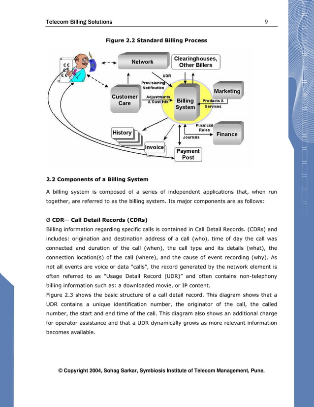Telecom Billing Solutions By Sohag Sarkar | PDF