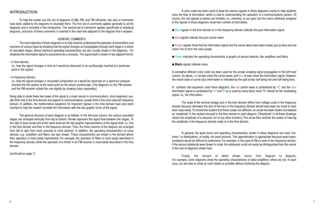 Tele com breger | PDF