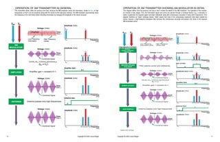 Tele com breger | PDF