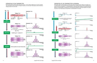 Tele com breger | PDF