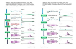 Tele com breger | PDF