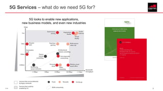 5G | PPT