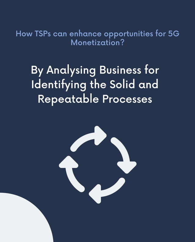 What is Telecom bss | PDF