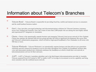 Telecom, business studies | PPT