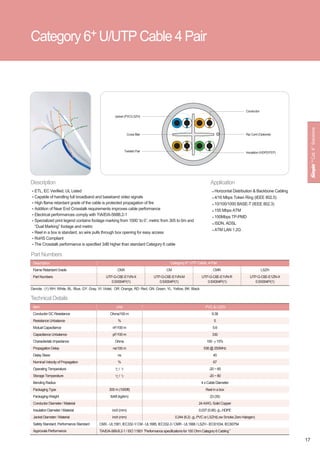 Telecom cable ls cable & system- tnhhkimxuan | PDF