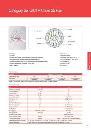 Telecom cable ls cable & system- tnhhkimxuan | PDF