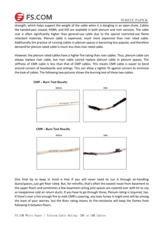 Telecom cable – rating cmp or cmr cables | PDF