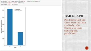 Telecom Churn Prediction Presentation | PPTX