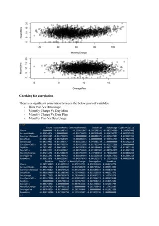 Telecom customer churn prediction | PDF